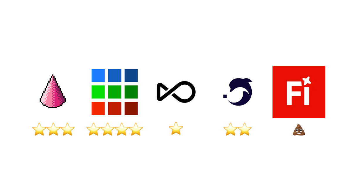 12 best pixel art generators 2026 — tested for game devs | Sprite-AI
